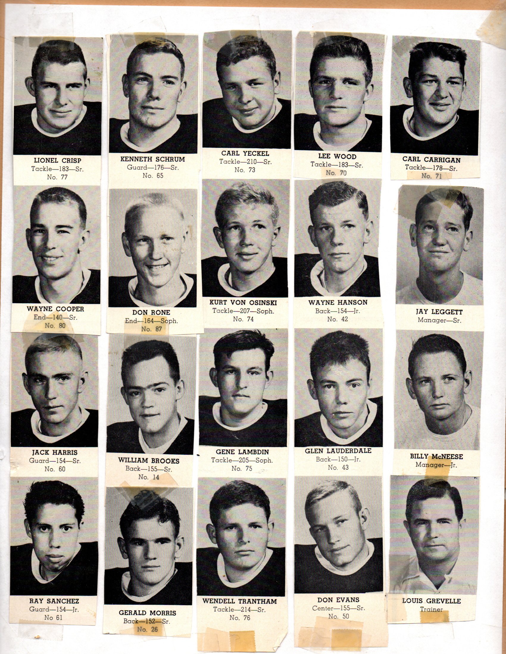 football-mhs-1954 – What's in the Water in Midland, Texas?